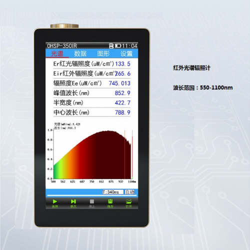 HPL220IR Infrared Radiometer